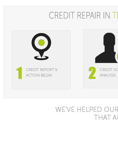 How To Clean Credit Report ↗️ Dec 2025